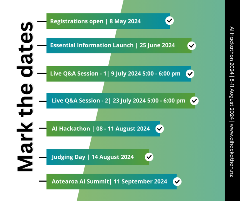 Resources - AI Hackathon